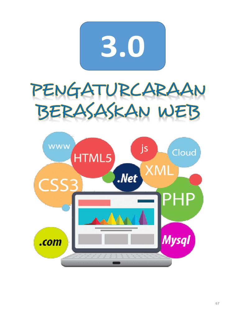 NOTA Sains Komputer T5 Bab 3 | PDF