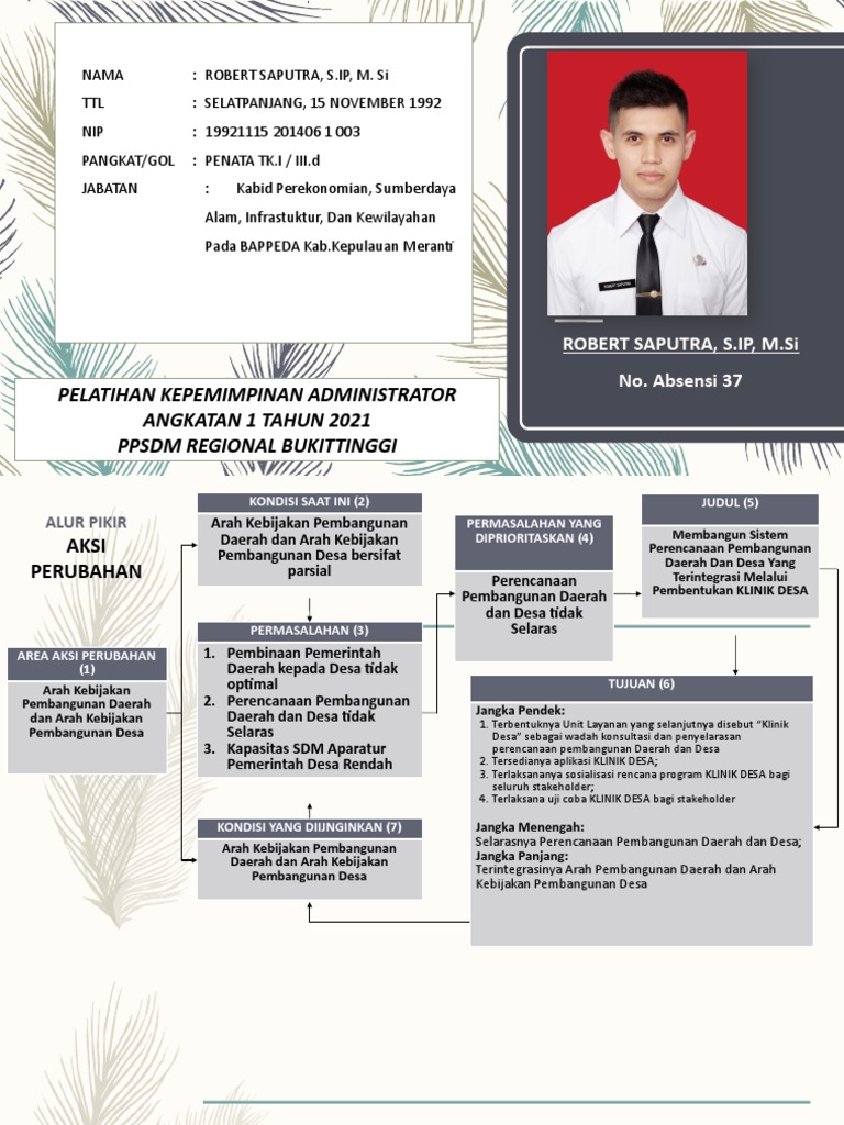 Klinik Desa: Integrasi Pembangunan Daerah | PDF | Karier & Perkembangan