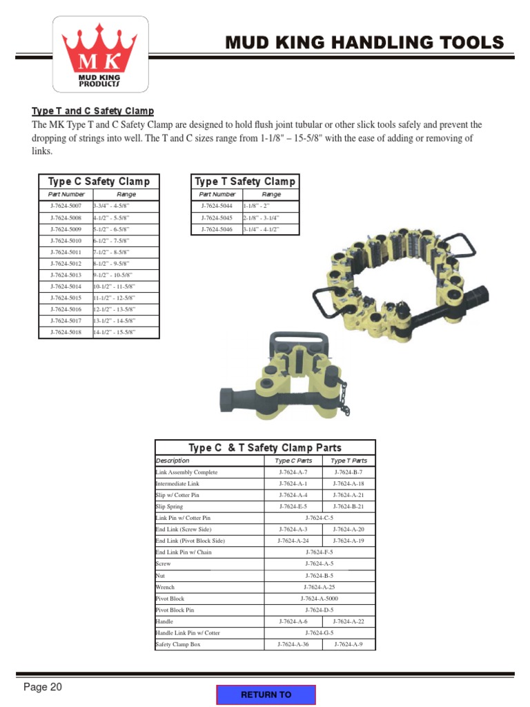 Safety Clamp Type T Type C (Mud King) | PDF