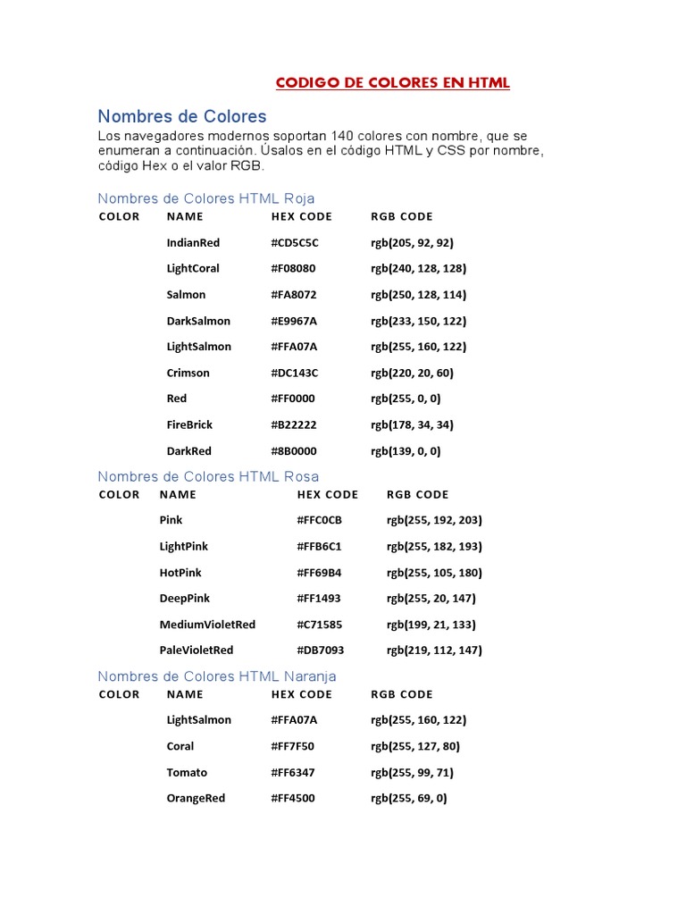 T.T Colores en HTML 1word | PDF | Modelo de color Rgb | Óptica