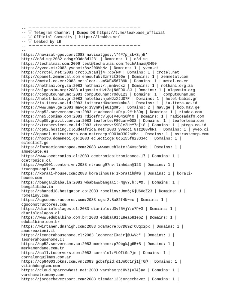Good - Cpanel x117 | PDF