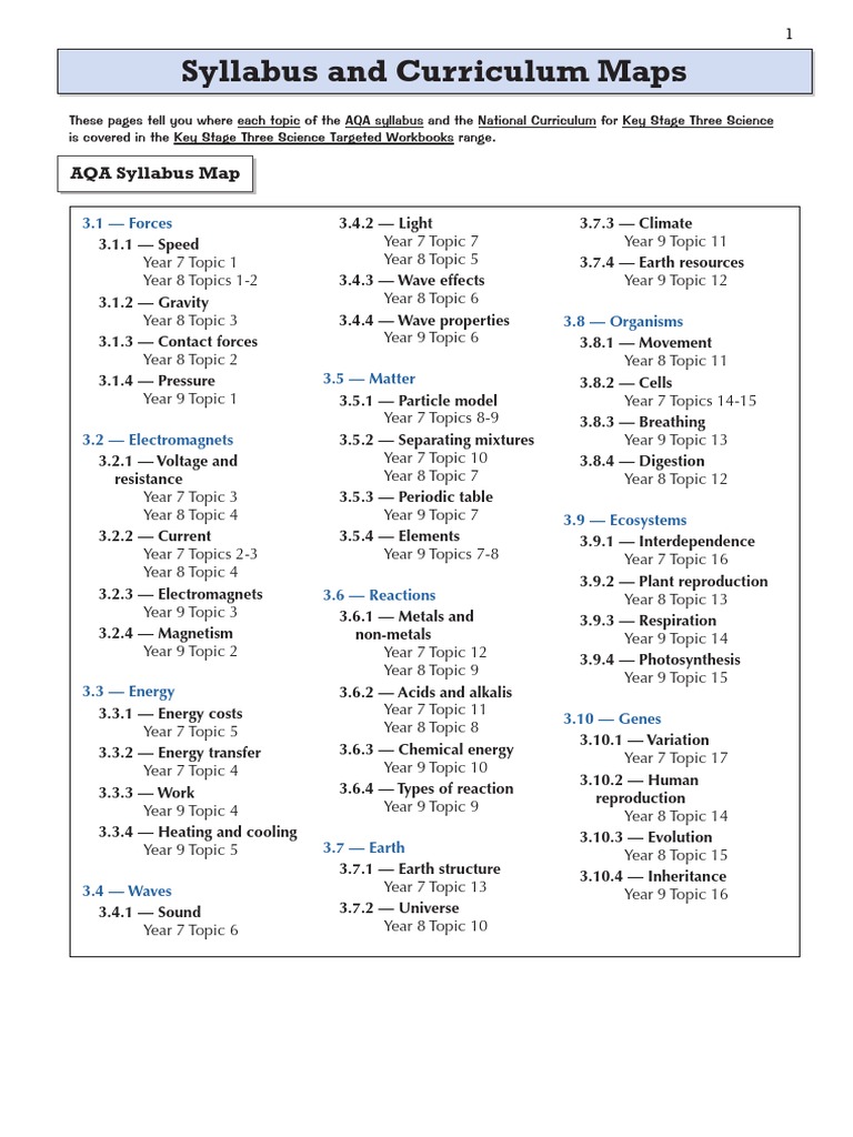 KS3 Science Curriculum Overview | PDF