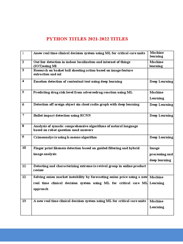 Python Titles | Download Free PDF | Machine Learning | Deep Learning