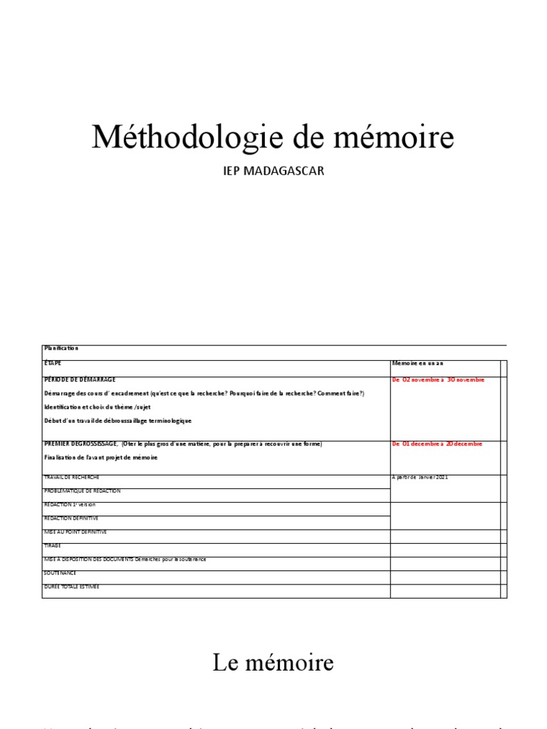Méthodologie de Mémoire - PARTIE 1 | PDF