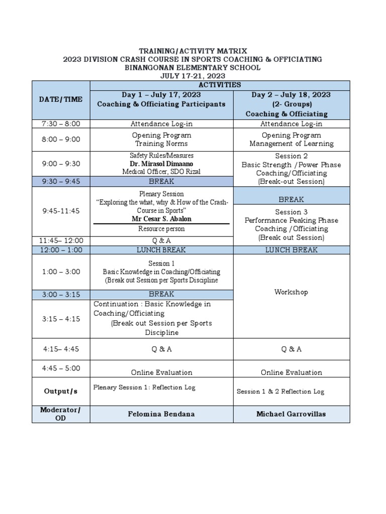 Training Matrix | PDF