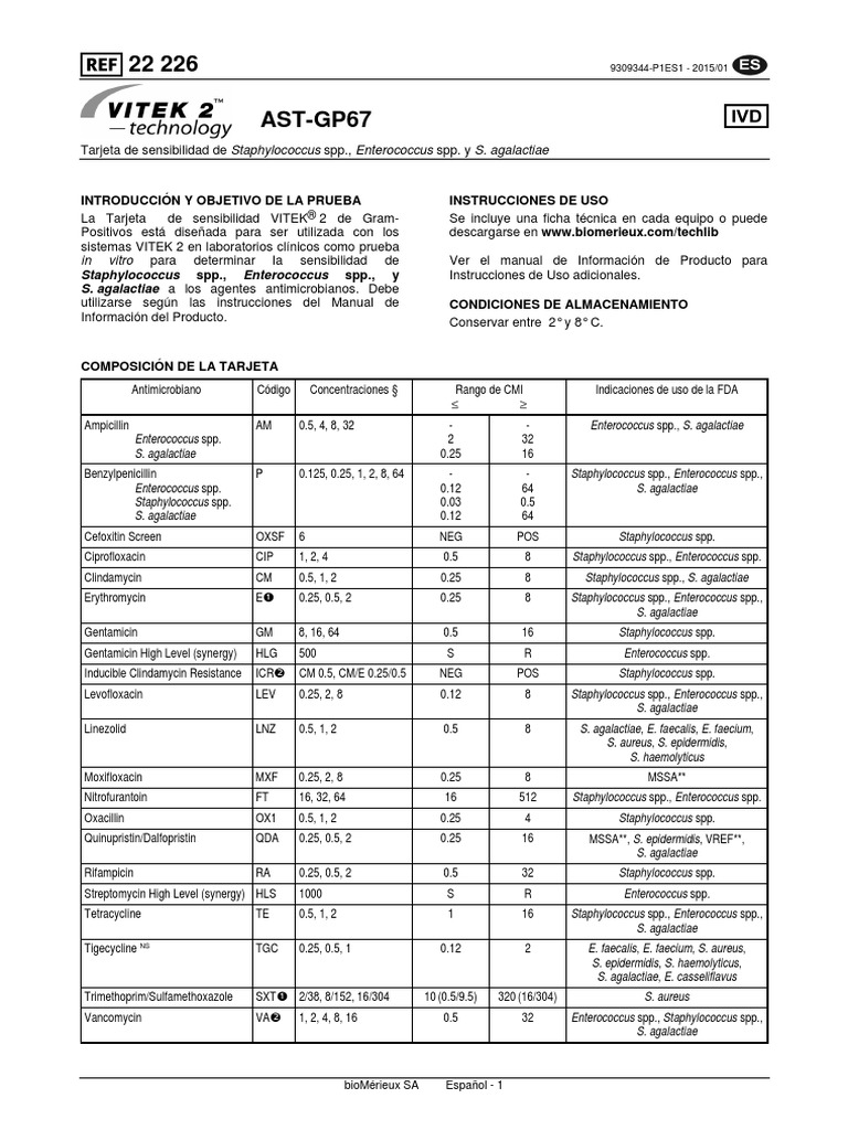 Inserto de Tarjeta de Sensibilidad de Estafilococo, Enterococo y Agalactie AST GP67 22226 | PDF ...