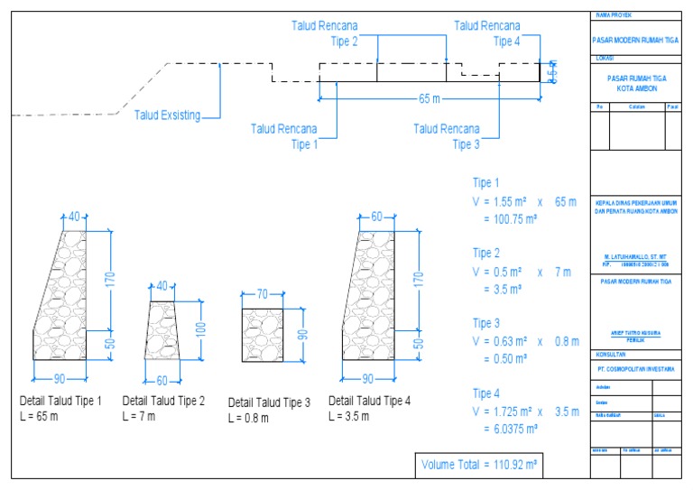 Detail Desain Talud Penahan Tanah | PDF