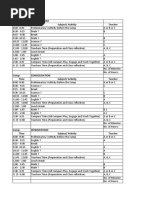 NLC Certificate | PDF