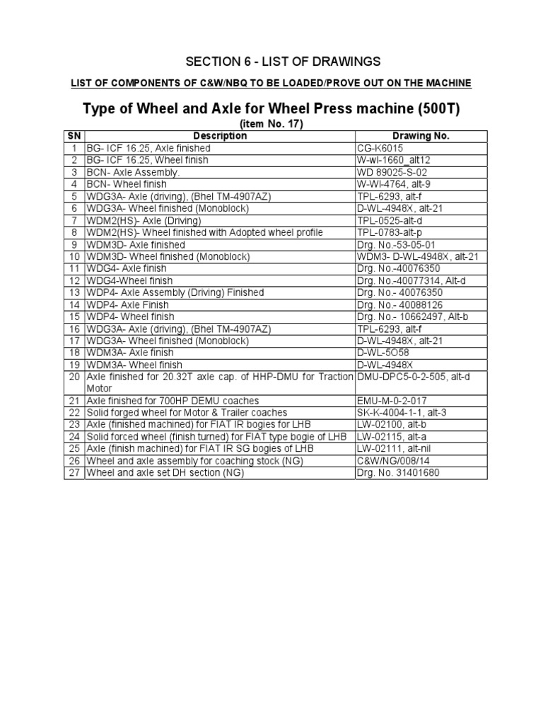 Drawings Section 6 | PDF | Axle | Wheel