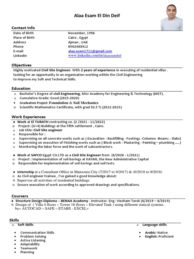 Alaa Esam - Civil Engineer | PDF | Art