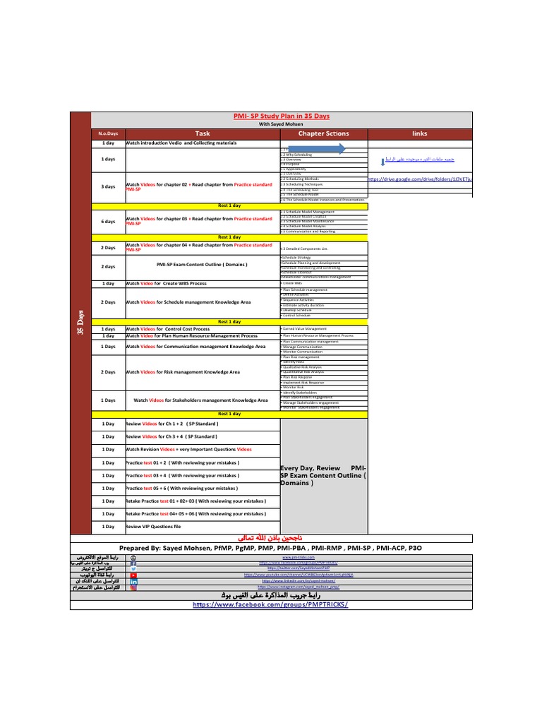 PMI - SP Study Plan 2023-2023-05-21 19 - 42 - 13 | PDF | Project ...