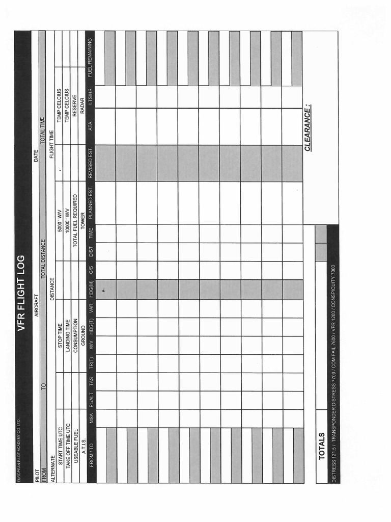 VFR Flight Log | PDF