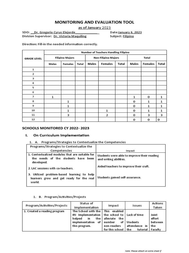 School Monitoring and Evaluation Tool in Filipino For Sy 2022 2023-1-8 ...