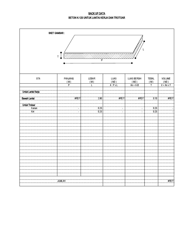 Progres Mingguan & Bulanan OKK | PDF