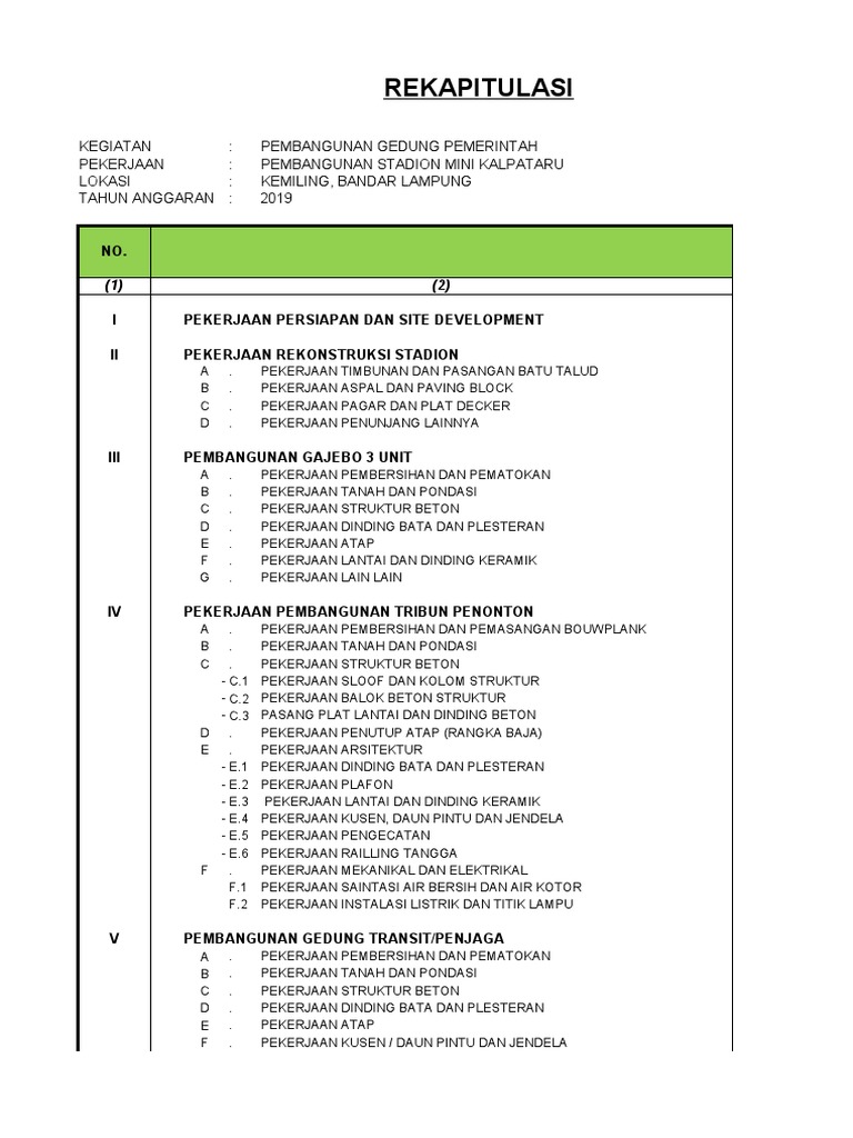 Rab Jalan Setapak | PDF