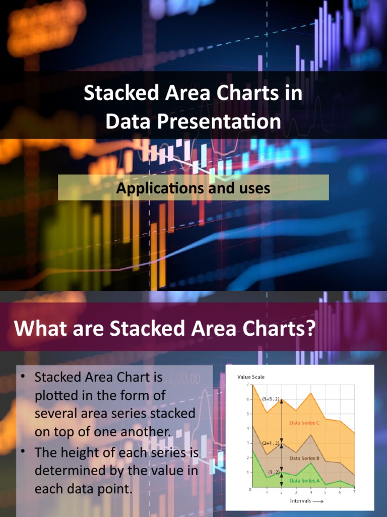 Stacked Area Charts | PDF