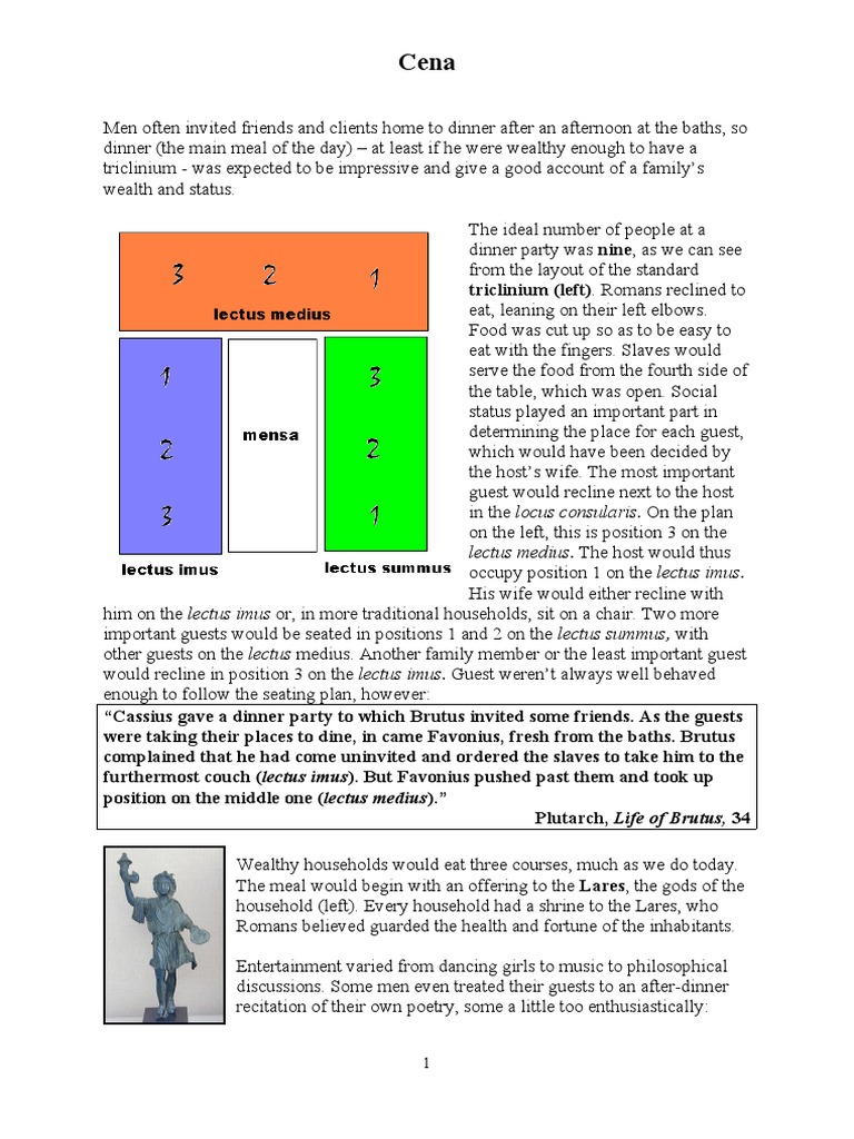 Cena Sheet With Questions | PDF