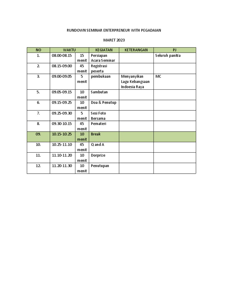 Rundown Seminar Enterpreneur With Pegadaian | PDF