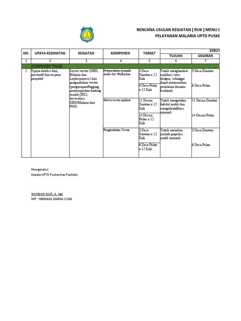 Ruk Malaria Pasitallu 2024 | PDF
