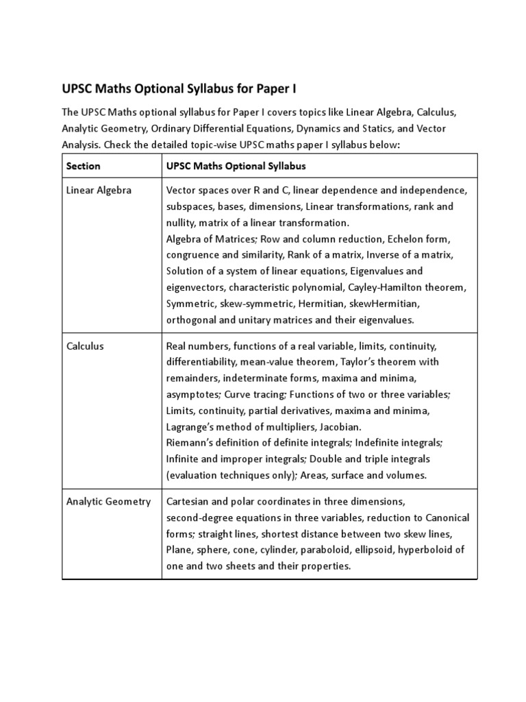 Upsc Maths Mains Optional Syllabus | PDF