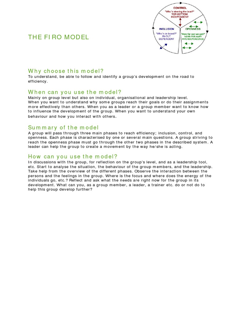FIRO Model | PDF | Leadership | Psychology