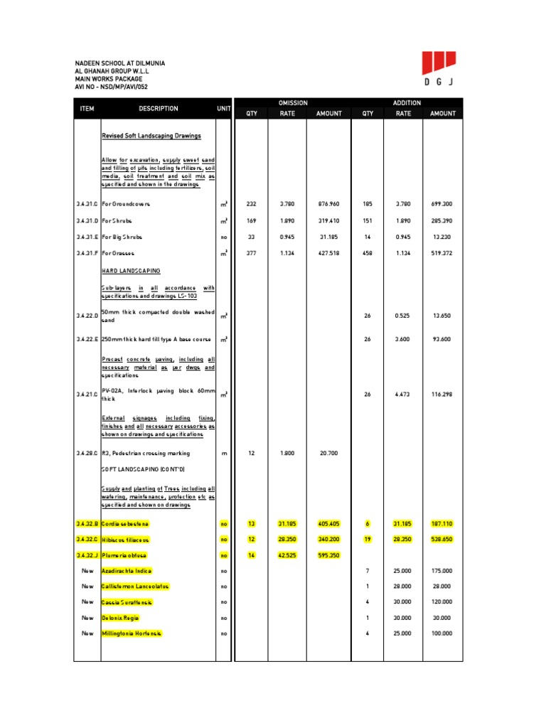 NSD MP Avi 052 | PDF