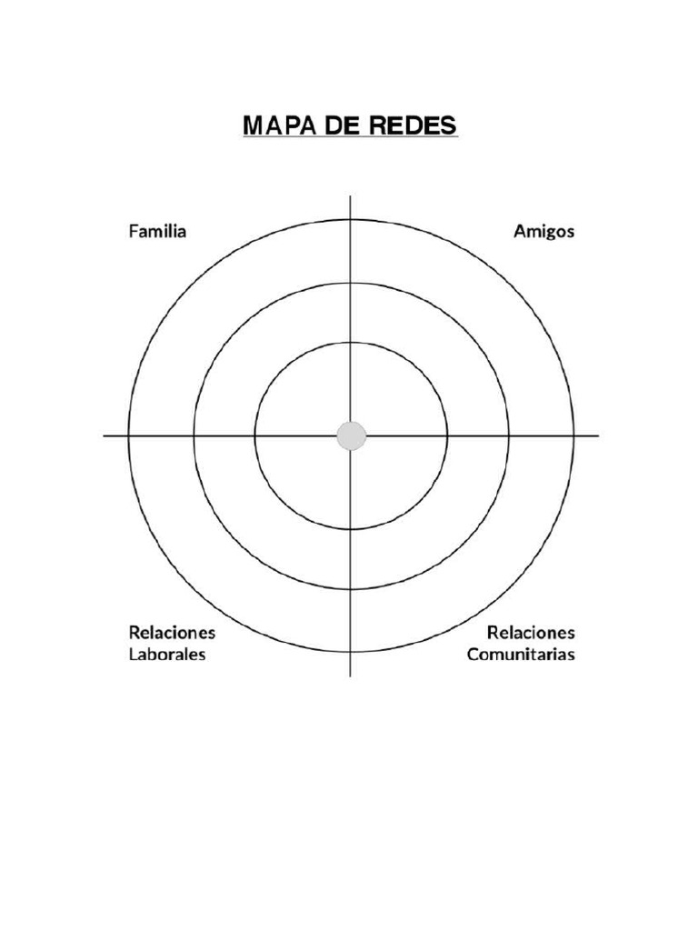 Mapa de Redes | PDF