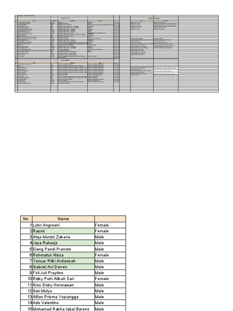 Exchange Program 2023 | PDF | Institute Of Technology | Computer ... Exchange Program 2023 | PDF | Institute Of Technology | Computer ...