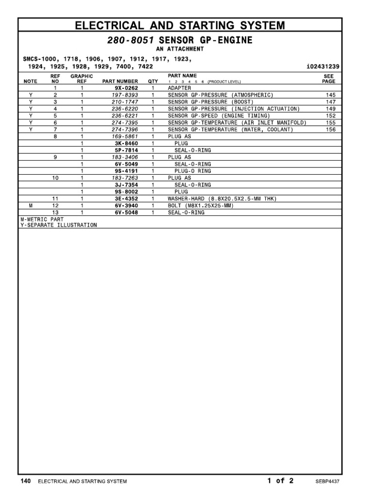 Sensores Motor Cat c7 | PDF