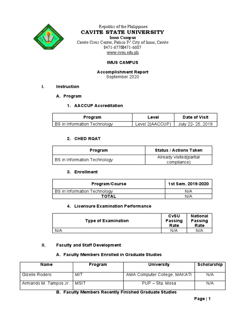 IT Accomplishment September | PDF