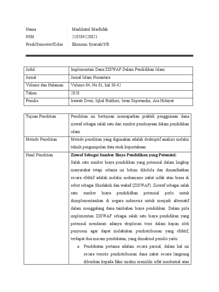 Maslihatul Masfufah-TUGAS 9 | PDF