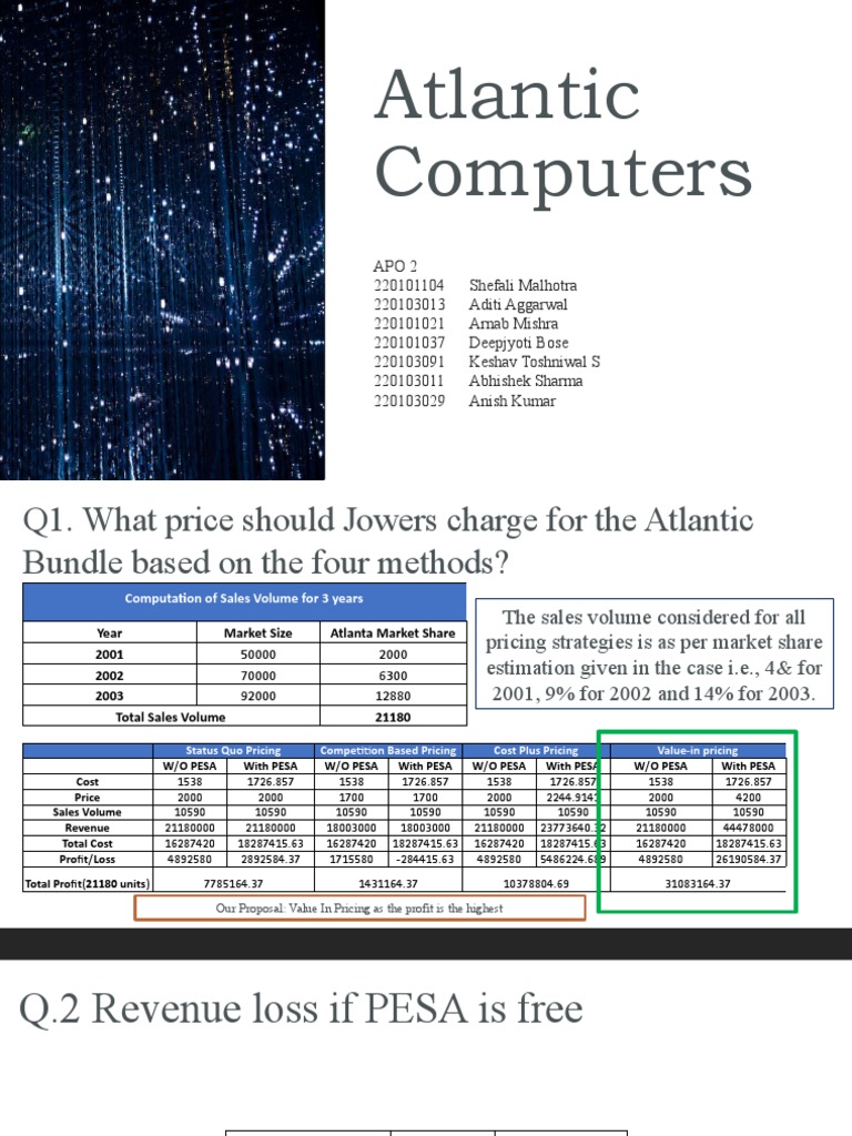 Atlantic Computers - APO 6 - SEC B | PDF | Pricing | Prices