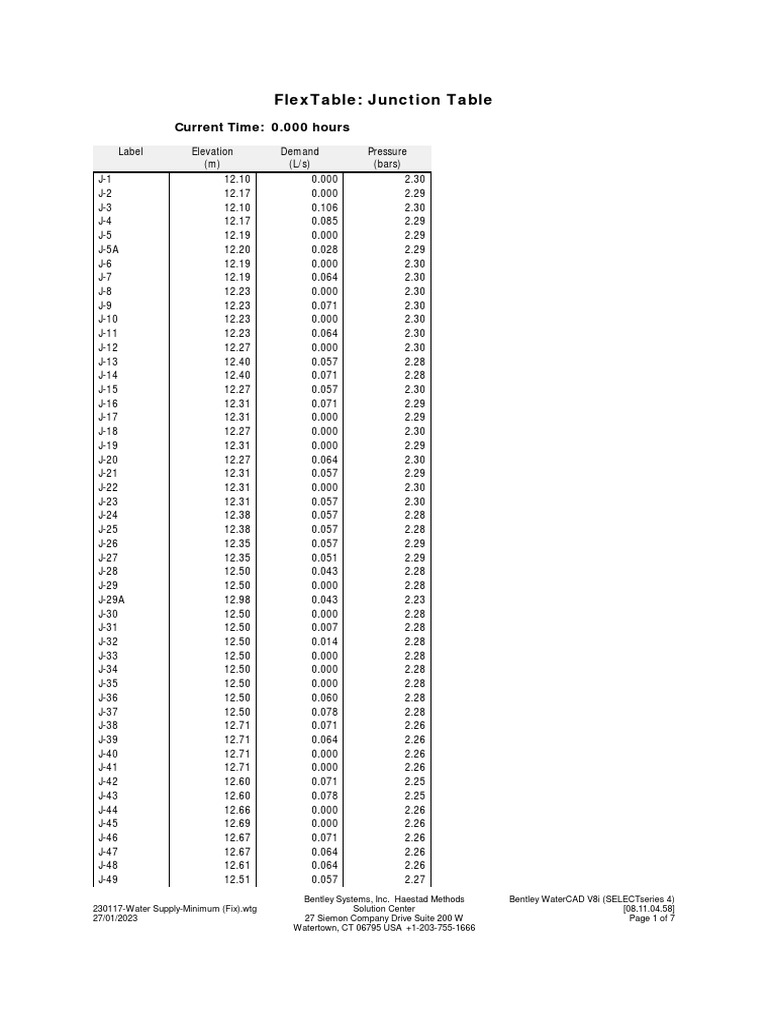 Junction Table for Diesse Switches | PDF