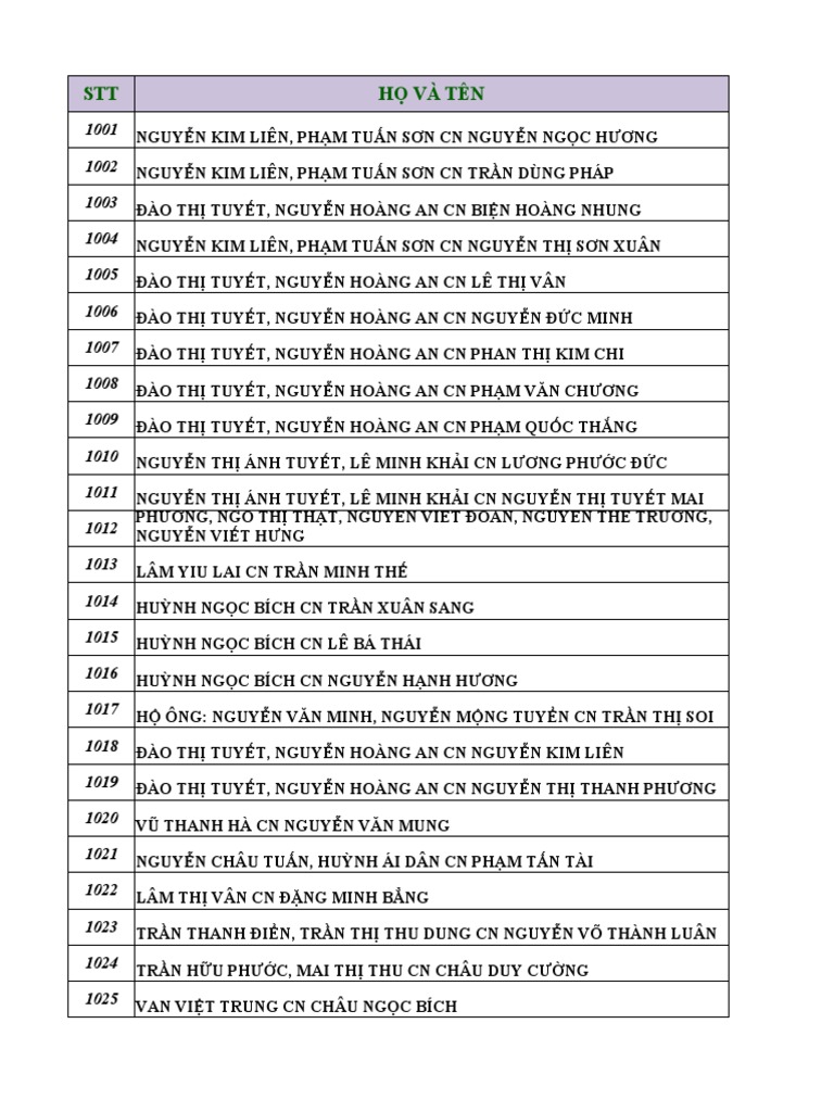DS PQ2 - A Hoang 1000 | PDF