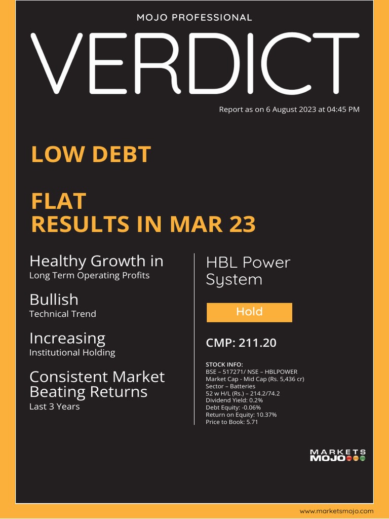 Stock Verdict HBL Power System 2023-08-06 | PDF | Market Trend | Stocks