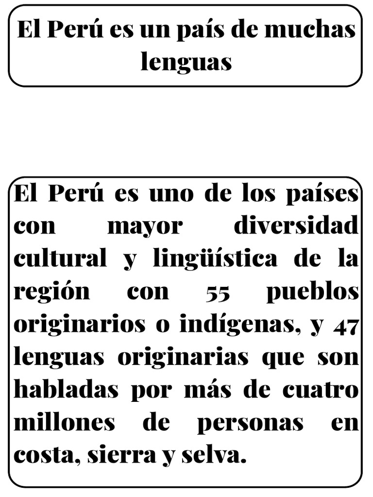 El Perú es un país de muchas lenguas El Perú es uno de los países con ...
