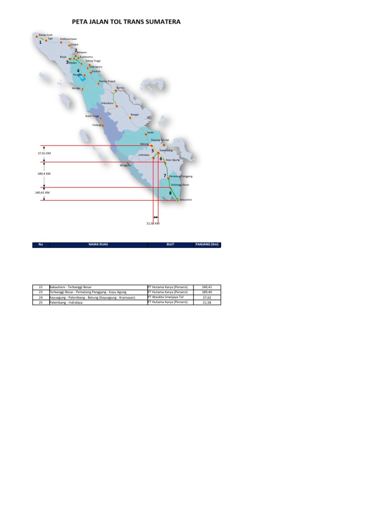 PETA Monitoring | PDF