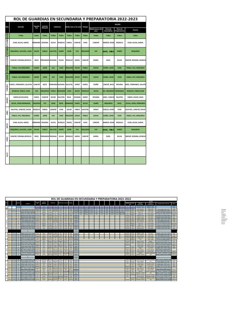 Rol de Guardias en Secundaria y Preparatoria 2023-2024 | PDF
