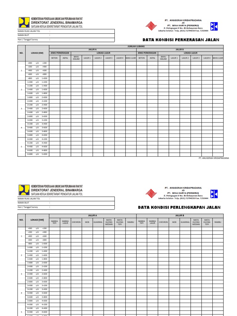 FORMAT Survey Kondisi Jalan | PDF