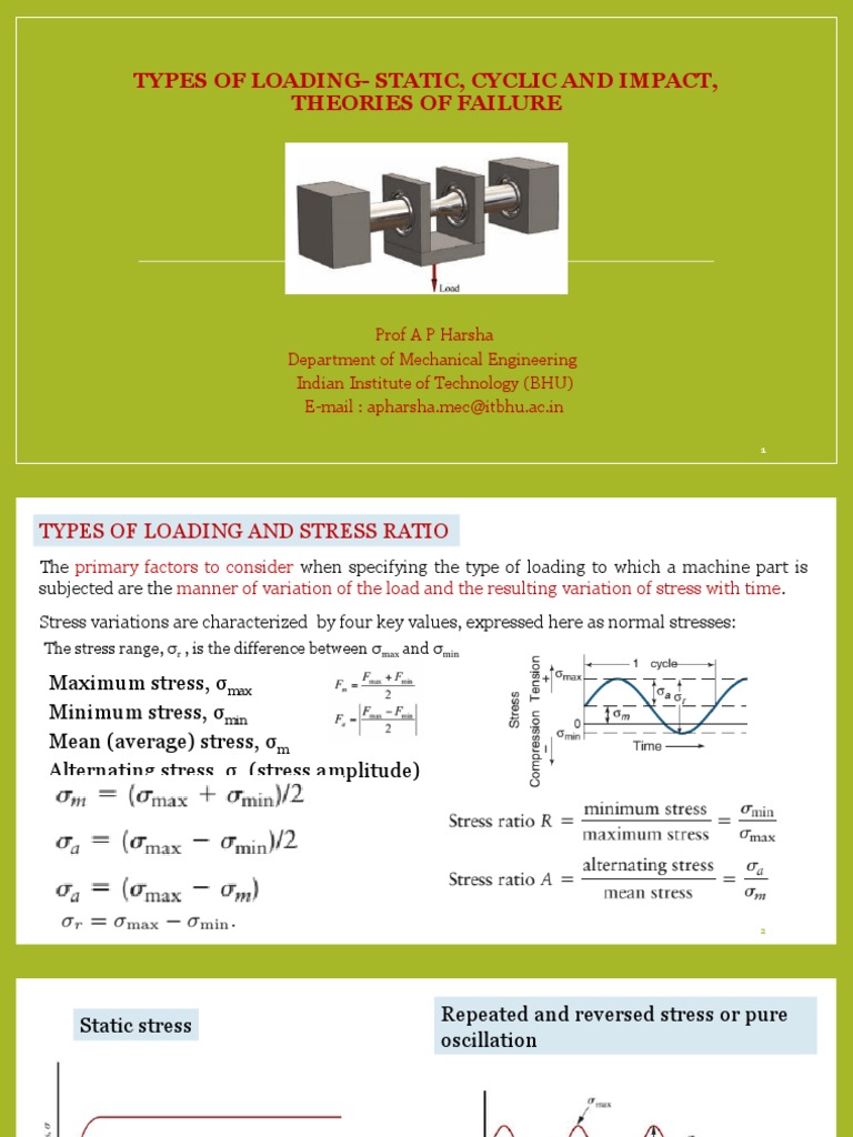 Types of Loading ME 311 - 4 | PDF | Fatigue (Material) | Strength Of ...