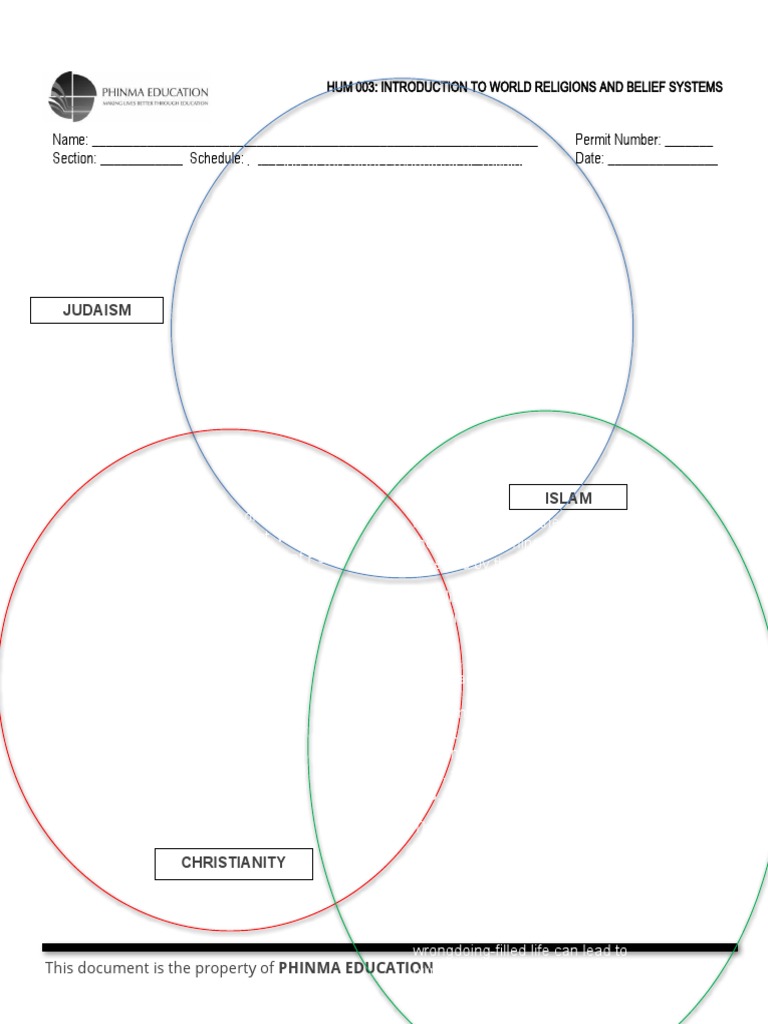 Hum 003 First Mini Performance Task | PDF | Salvation | God