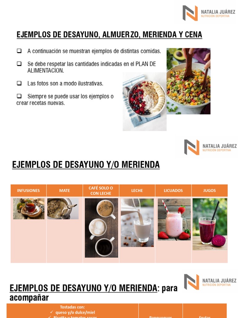Ejemplos de Comidas DESAYUNO-ALMUERZO-MERIENDA-CENA | Descargar gratis ...