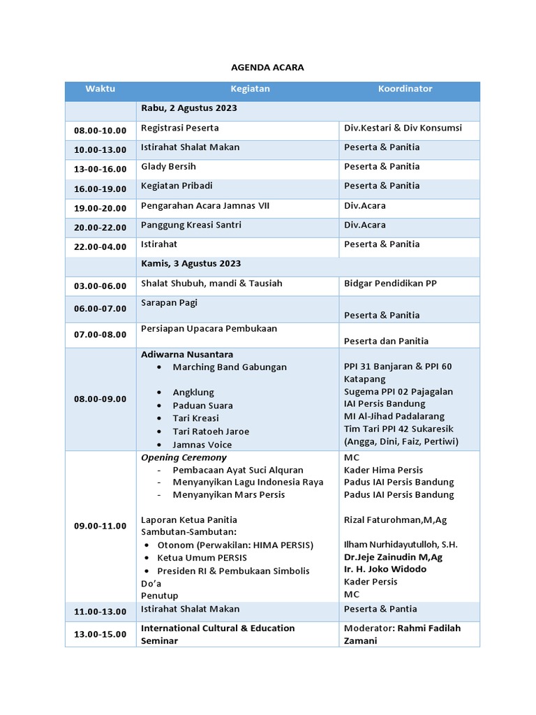 Agenda Acara v.4 | PDF