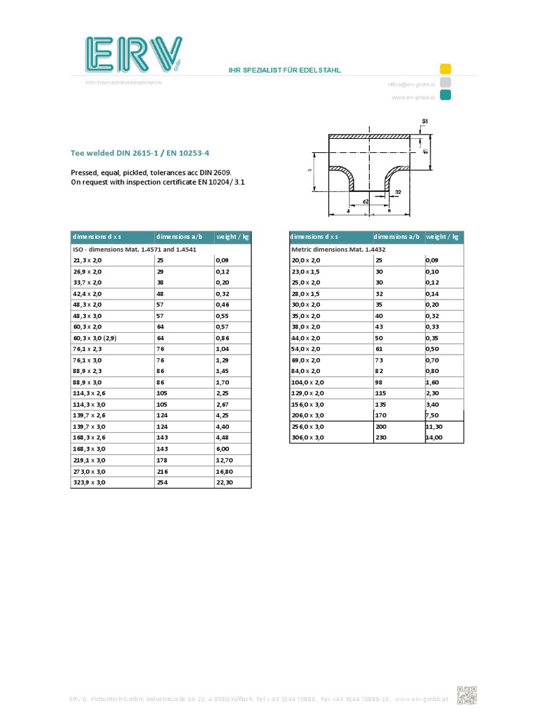 Industrial Pipe Fittings Guide | PDF | Mechanical Engineering