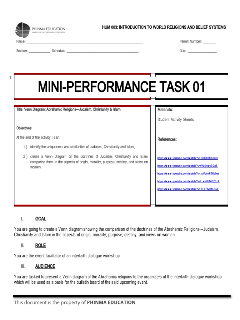 Hum 003 First Mini Performance Task | PDF