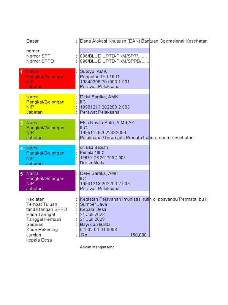 SPT BLUD BOK Versi Toyo - 2023 - Ok | PDF