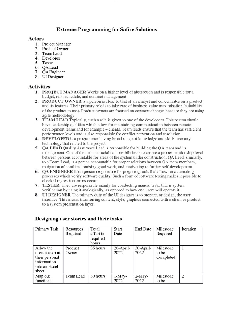 Extreme Programming | PDF