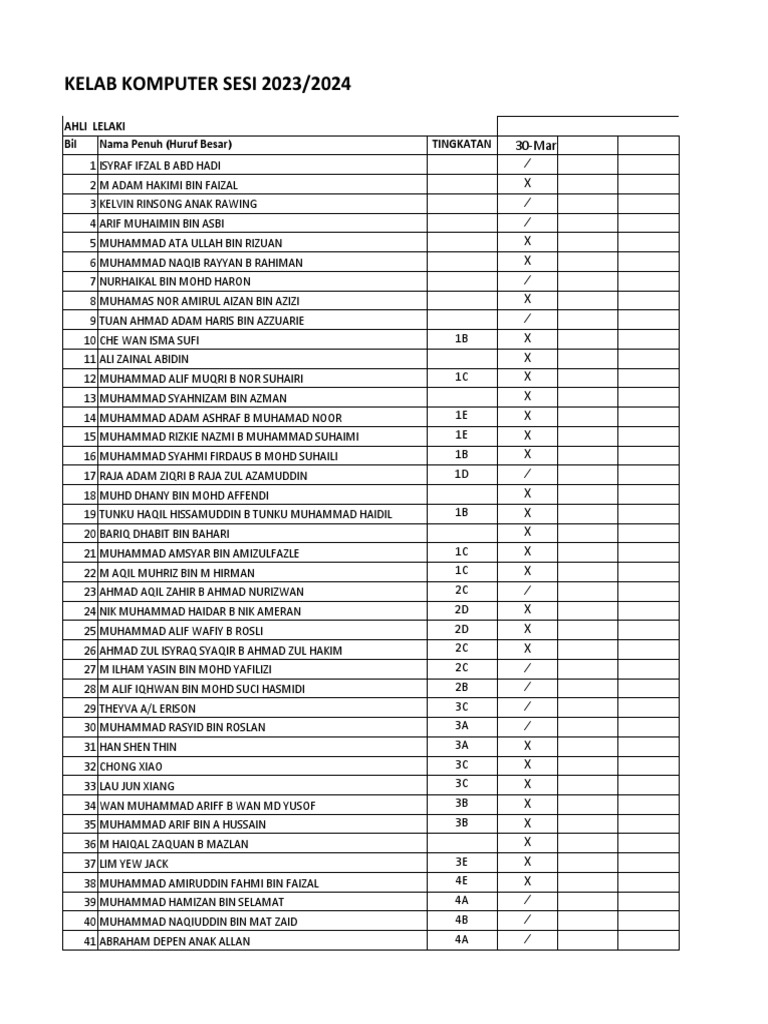 Senarai Nama Kelab Komputer 20232024 | PDF