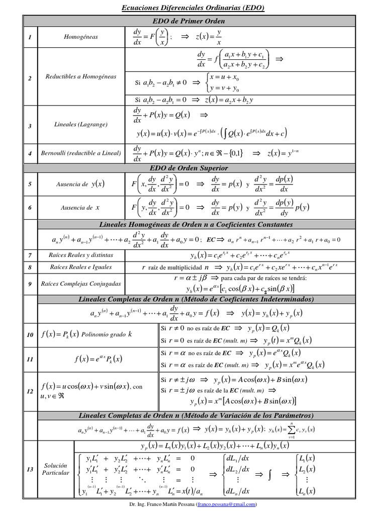 Tabla Ecuaciones Diferenciales Ordinarias | PDF | Álgebra abstracta ...