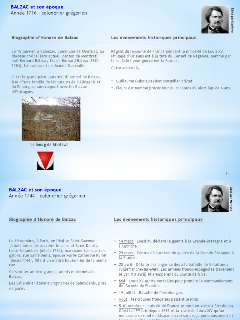 Balzac Histoire de France | PDF